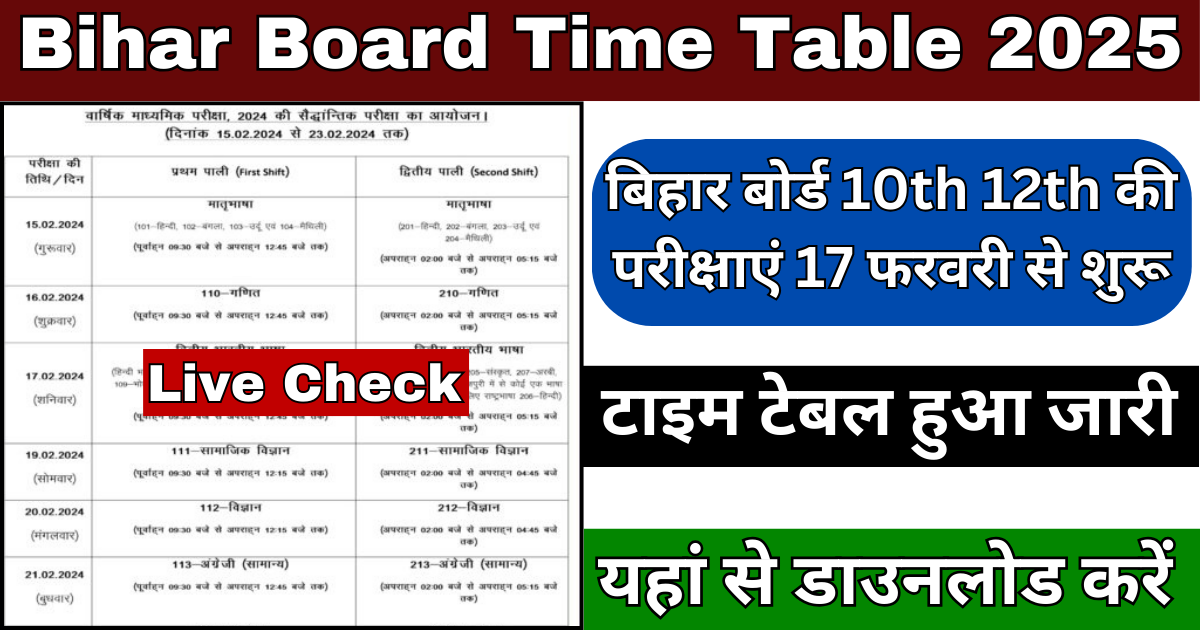Bihar Board Time Table 2025 Release Date: बिहार बोर्ड 10th 12th की ...