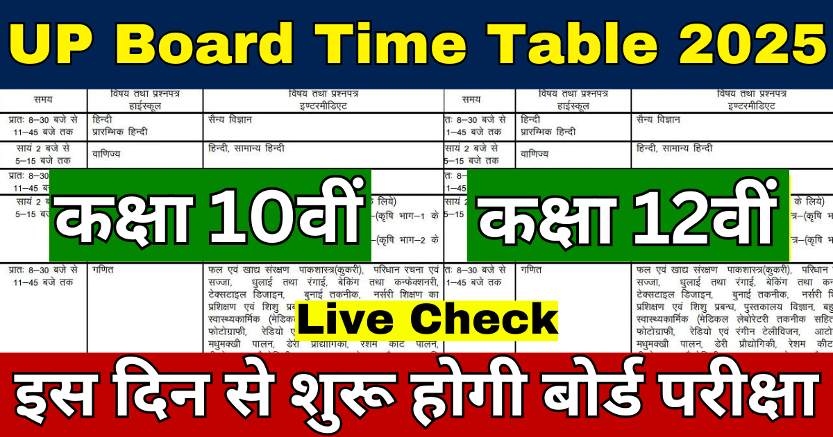 UP Board Time Table 2025: यूपी बोर्ड 10वीं 12वीं की परीक्षाएं इस दिन से ...