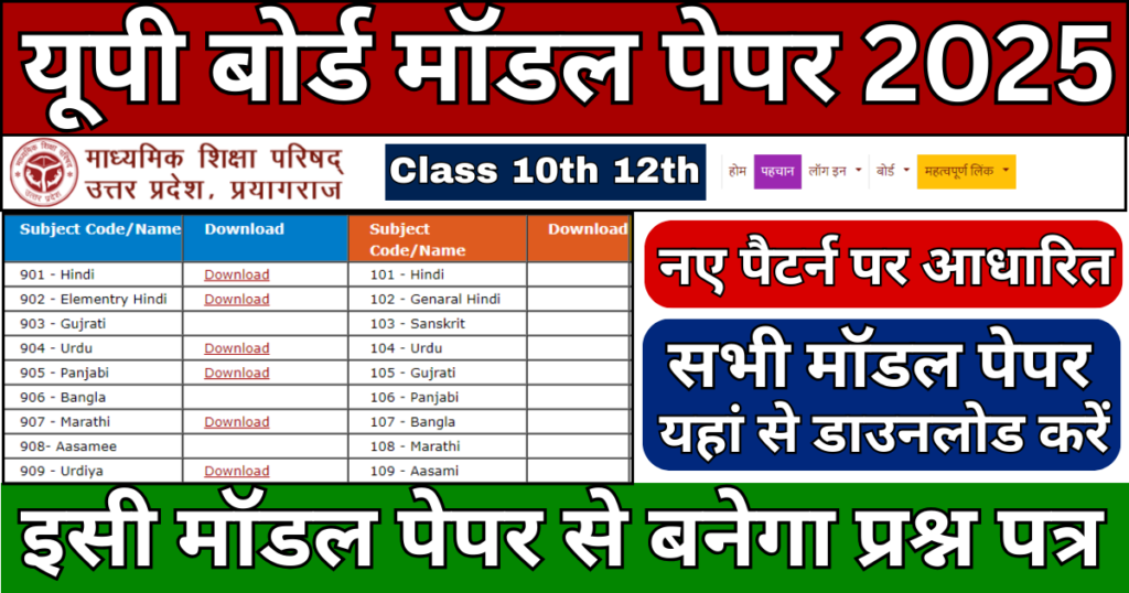 UP Board Model Paper 2025: यहां से सॉल्व करें नए पैटर्न पर आधारित मॉडल ...