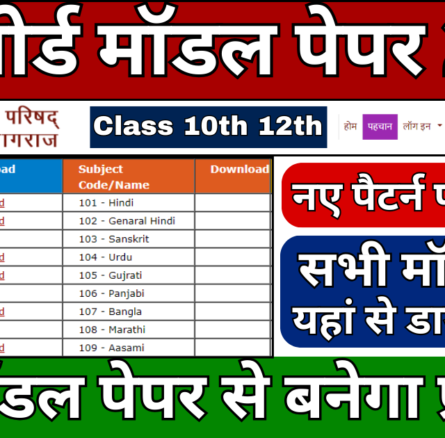 UPMSP Up Board Model Paper 2025 Pdf: यहां से डाउनलोड करें 10th 12th ...