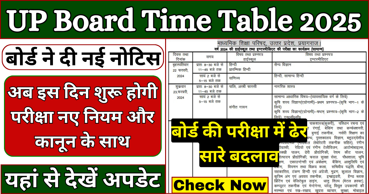 UP Board Time Table 2025 Kab Niklega: खुशखबरी अब इस दिन निकलेगा यूपी ...